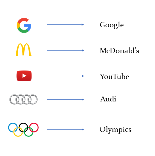 3 Subtle Branding Techniques That You Can Start Using Now