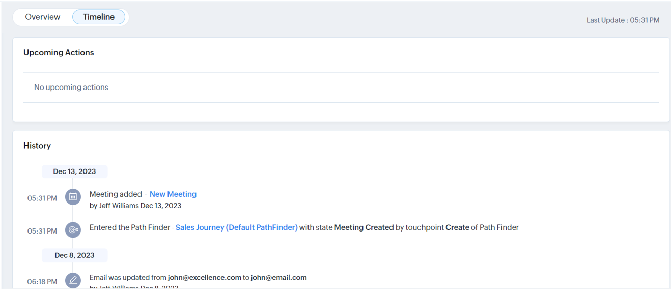 What Are Contacts And How To Manage Them In Zoho CRM?