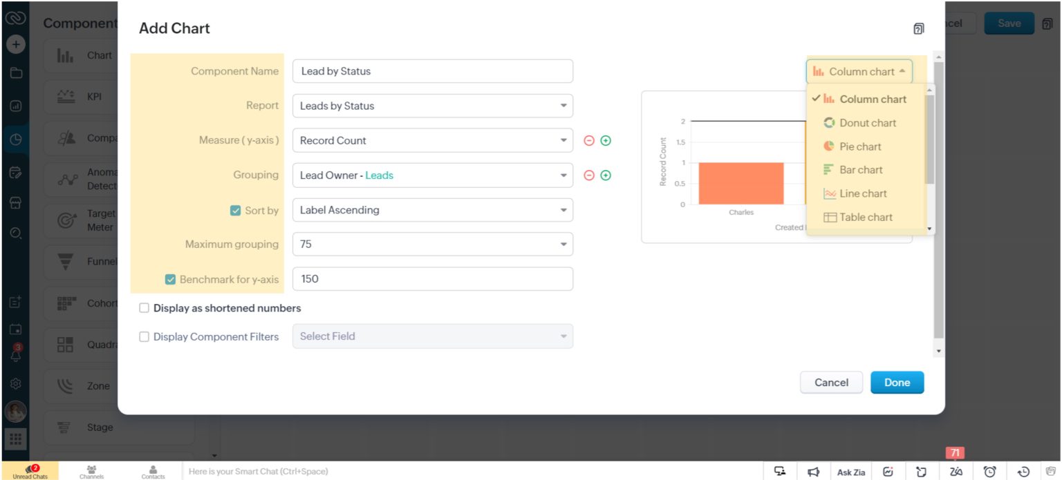 A Comprehensive Guide for Dashboards in Zoho CRM