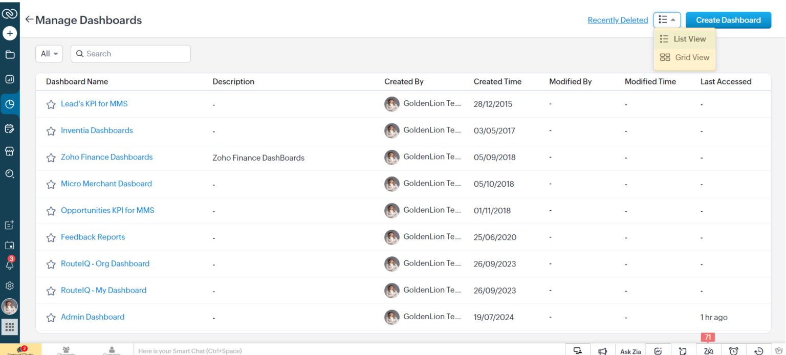 A Comprehensive Guide for Dashboards in Zoho CRM