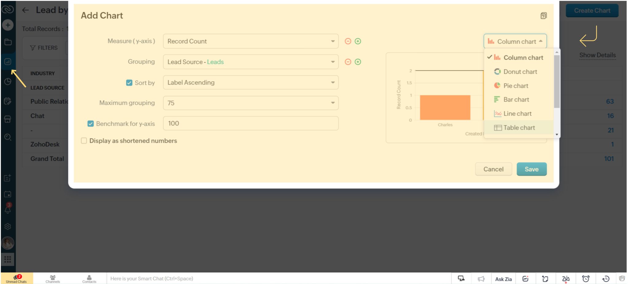 A Comprehensive Guide for Dashboards in Zoho CRM
