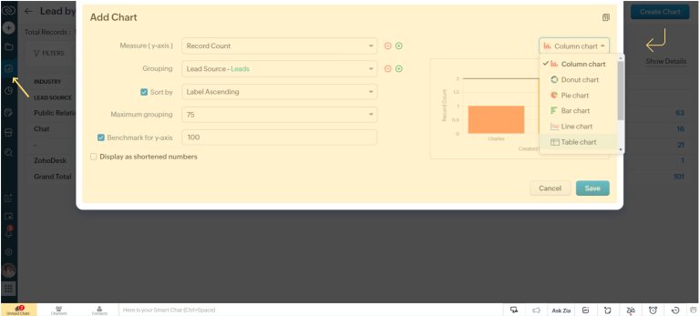 A Comprehensive Guide for Dashboards in Zoho CRM A Comprehensive Guide for Dashboards in Zoho CRM