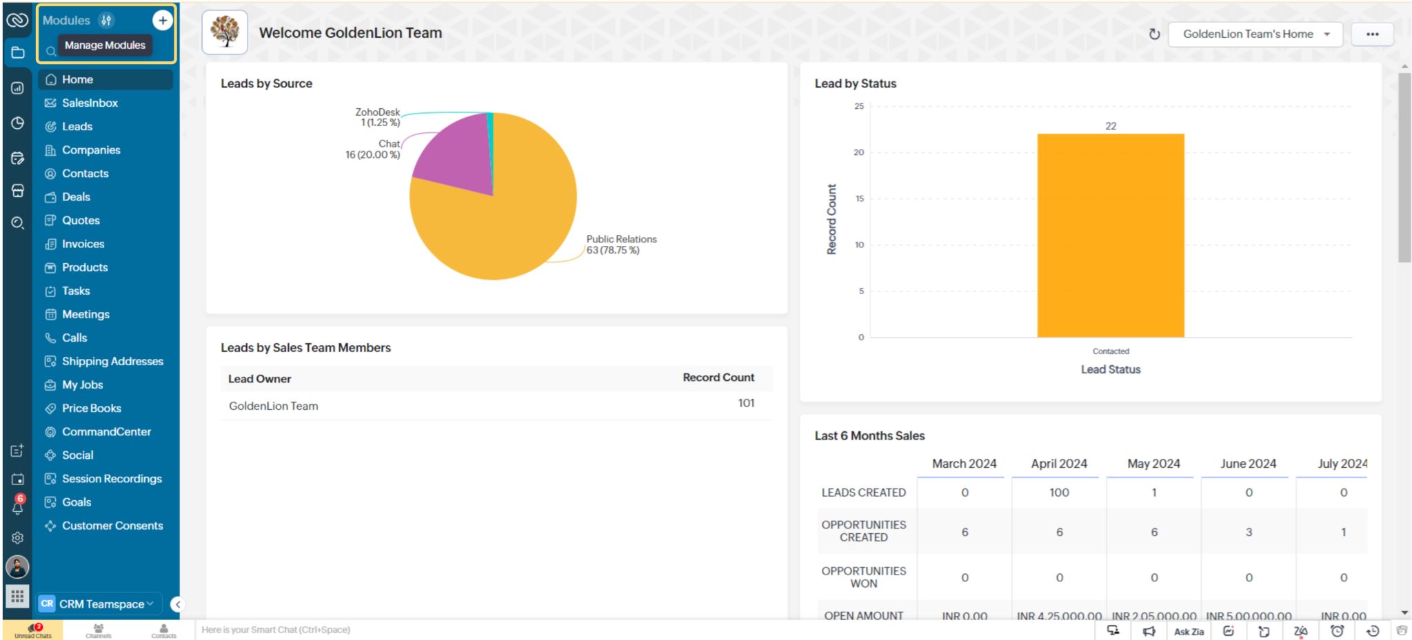 A Comprehensive Guide for Zoho CRM Next-Gen UI