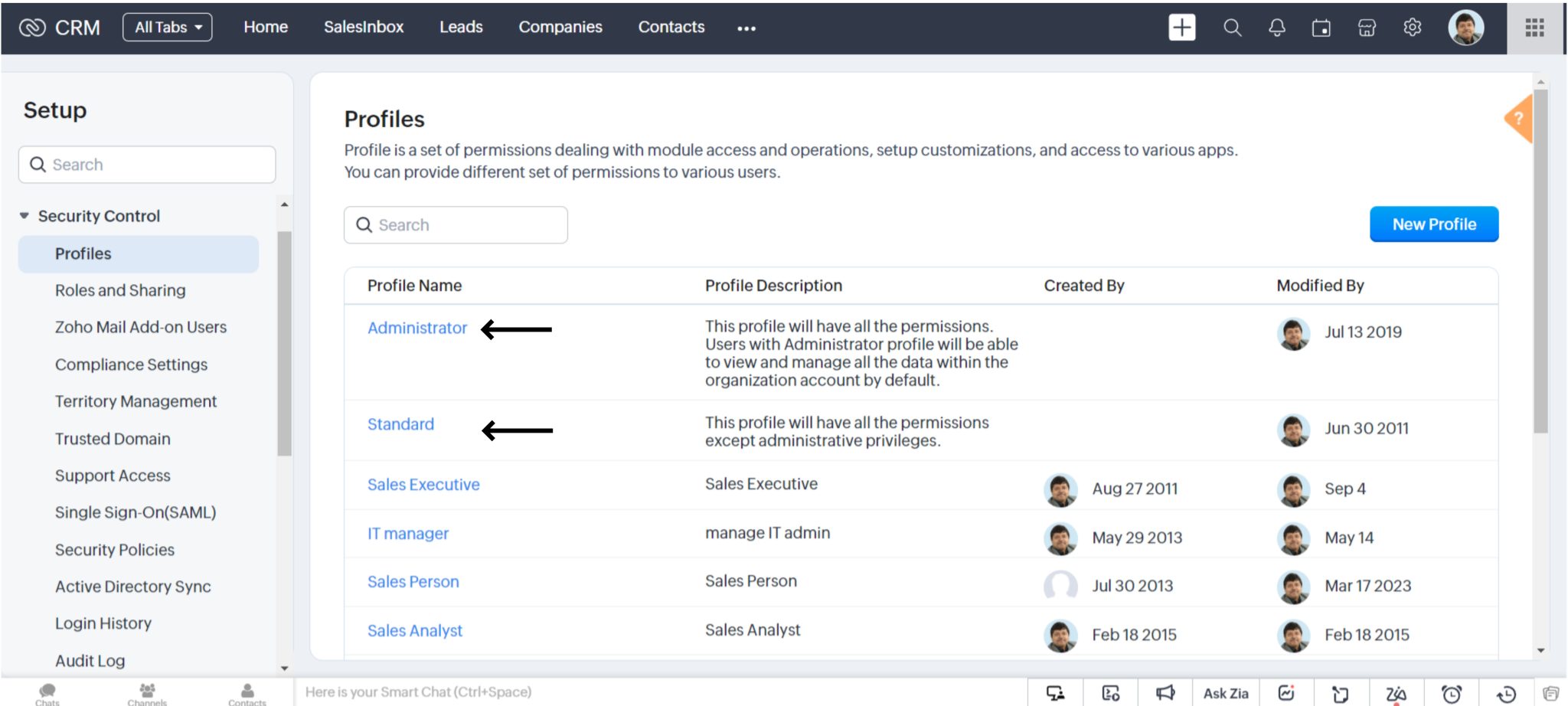 Difference Between Roles and Profiles in Zoho CRM