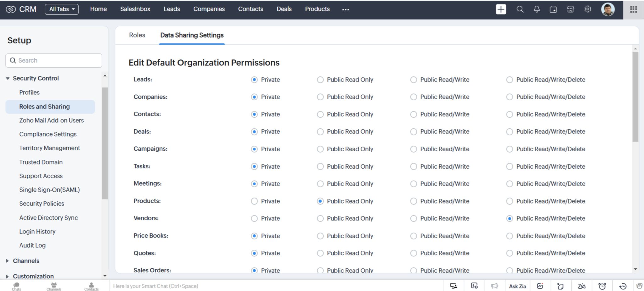 How to Manage Data Sharing in Zoho CRM